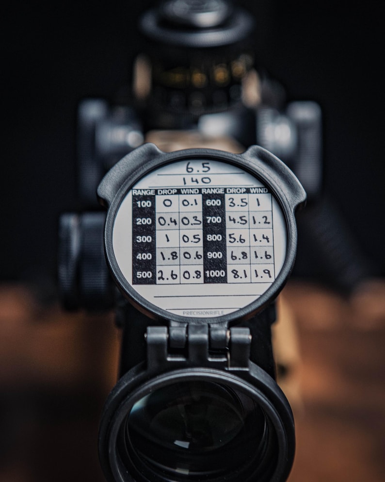 Scope DOPE Sticker (set of 3) – Rifle Data Card for Inside Scope Cap - Etsy