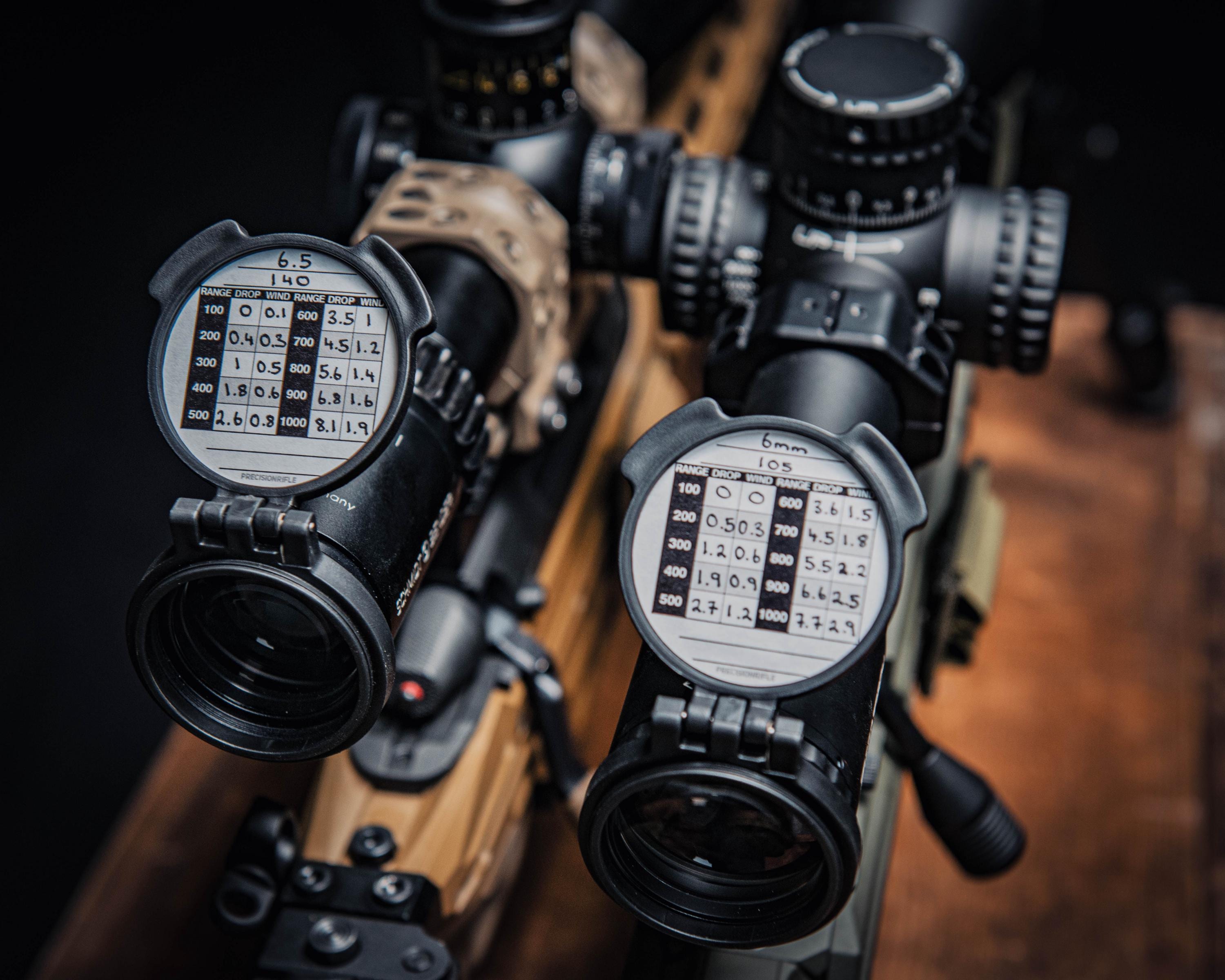 Scope DOPE Sticker (set of 3) – Rifle Data Card for Inside Scope Cap - Etsy