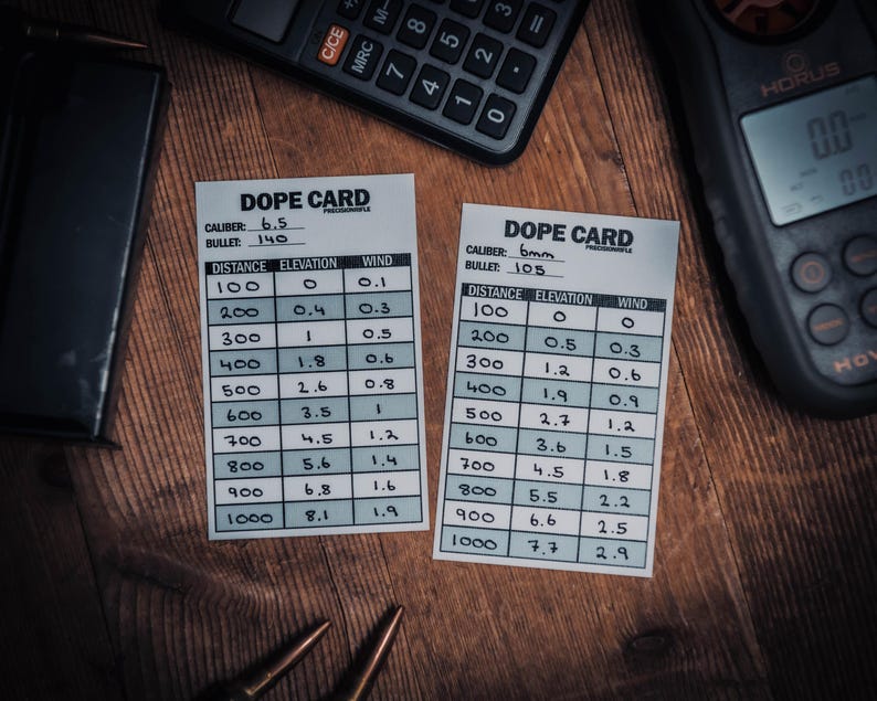 Long Range Shooting DOPE Card X 3 - Paper Data Card for Precision ...