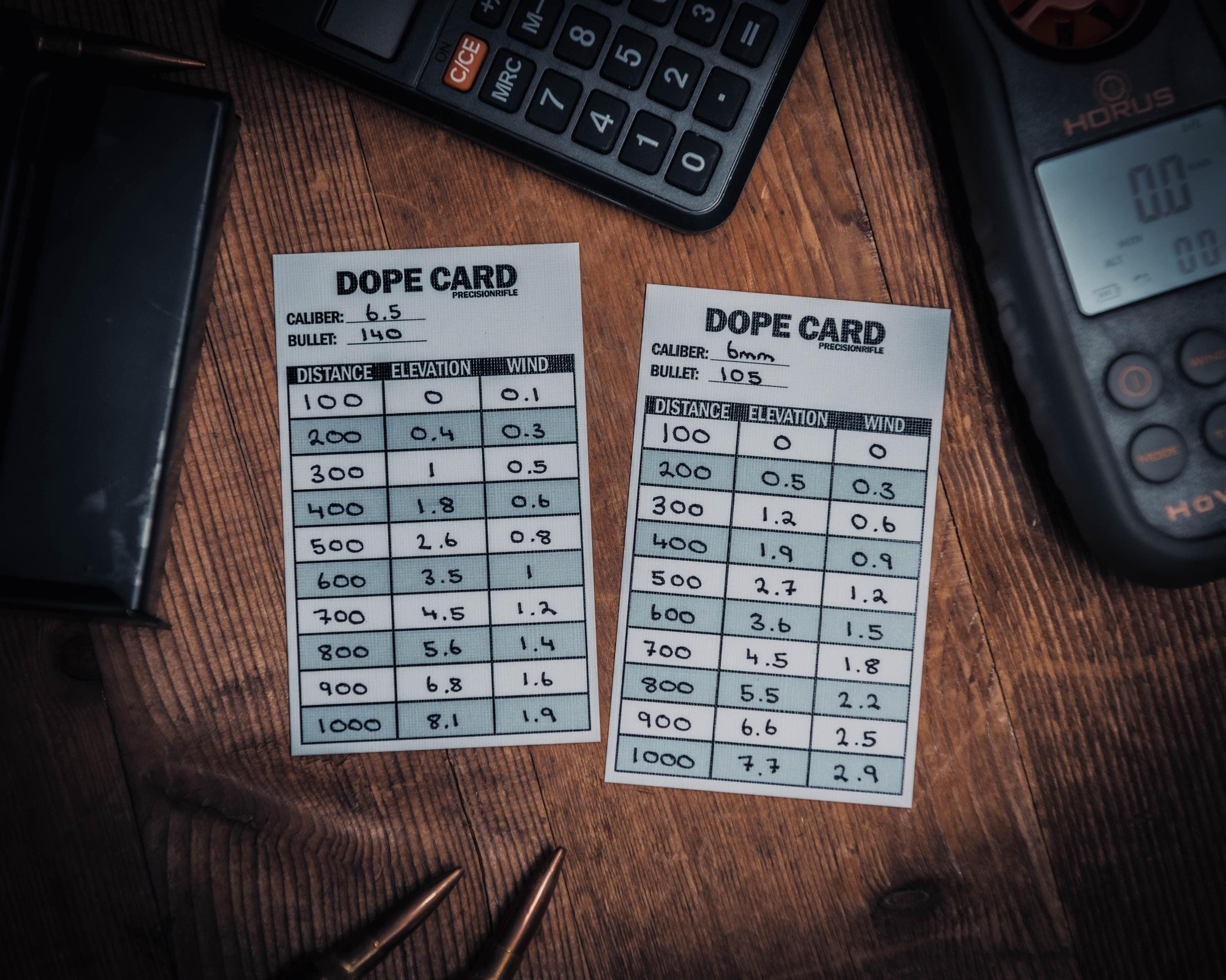 Long Range Shooting DOPE Card X 3 - Paper Data Card for Precision ...