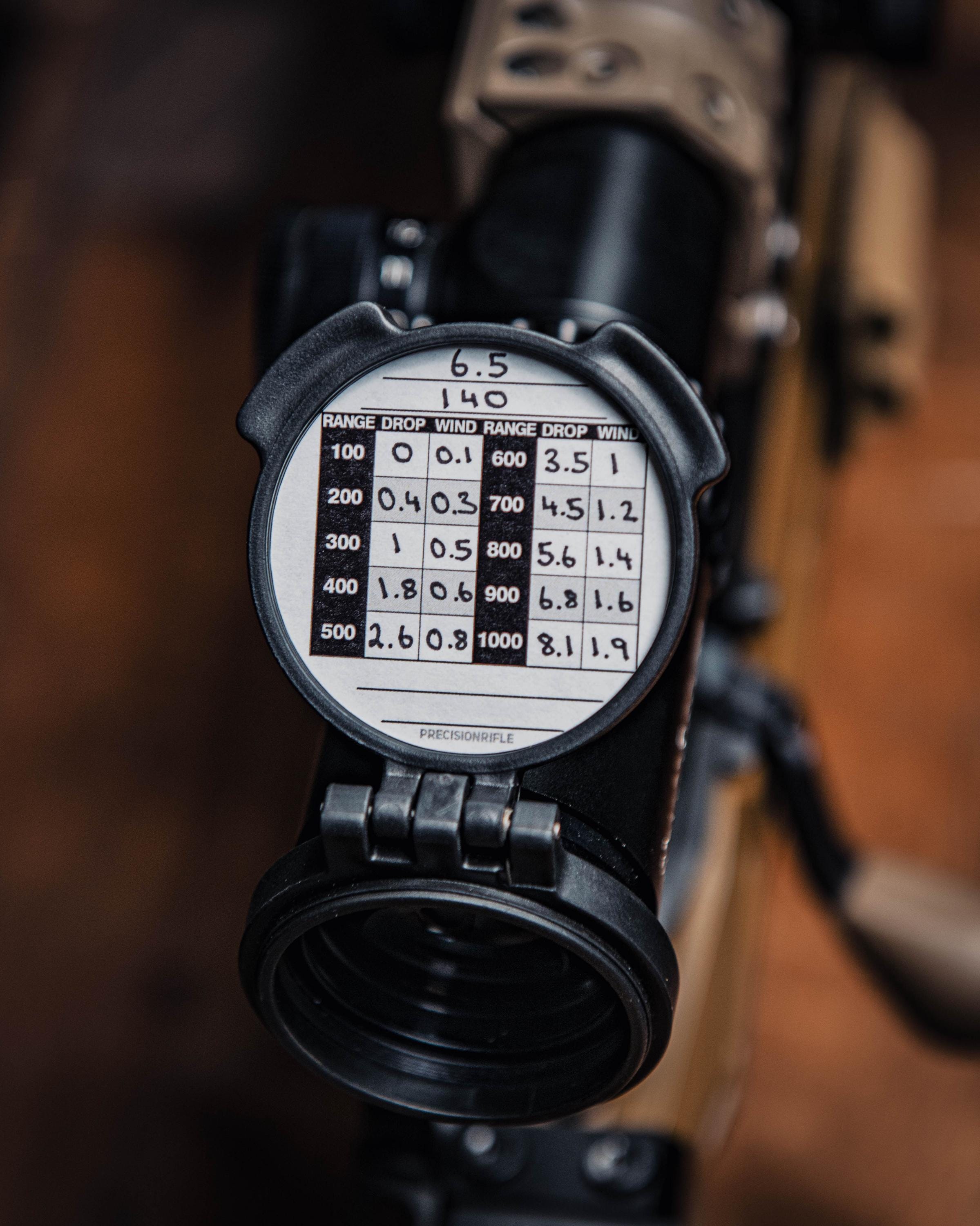 Scope DOPE Sticker (set of 3) – Rifle Data Card for Inside Scope Cap - Etsy