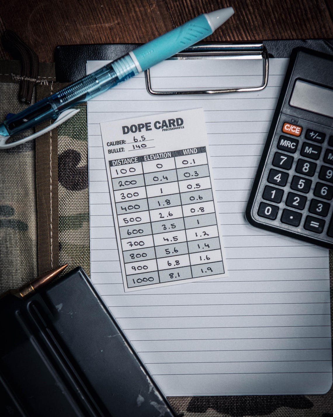 Long Range Shooting DOPE Card X 3 - Paper Data Card for Precision ...
