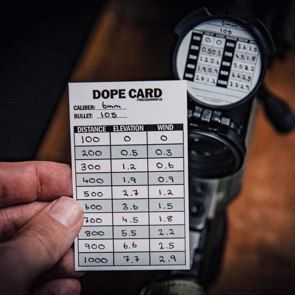 Dope Cards - Etsy