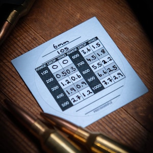 Scope DOPE Sticker (set of 3) – Rifle Data Card for Inside Scope Cap - Etsy