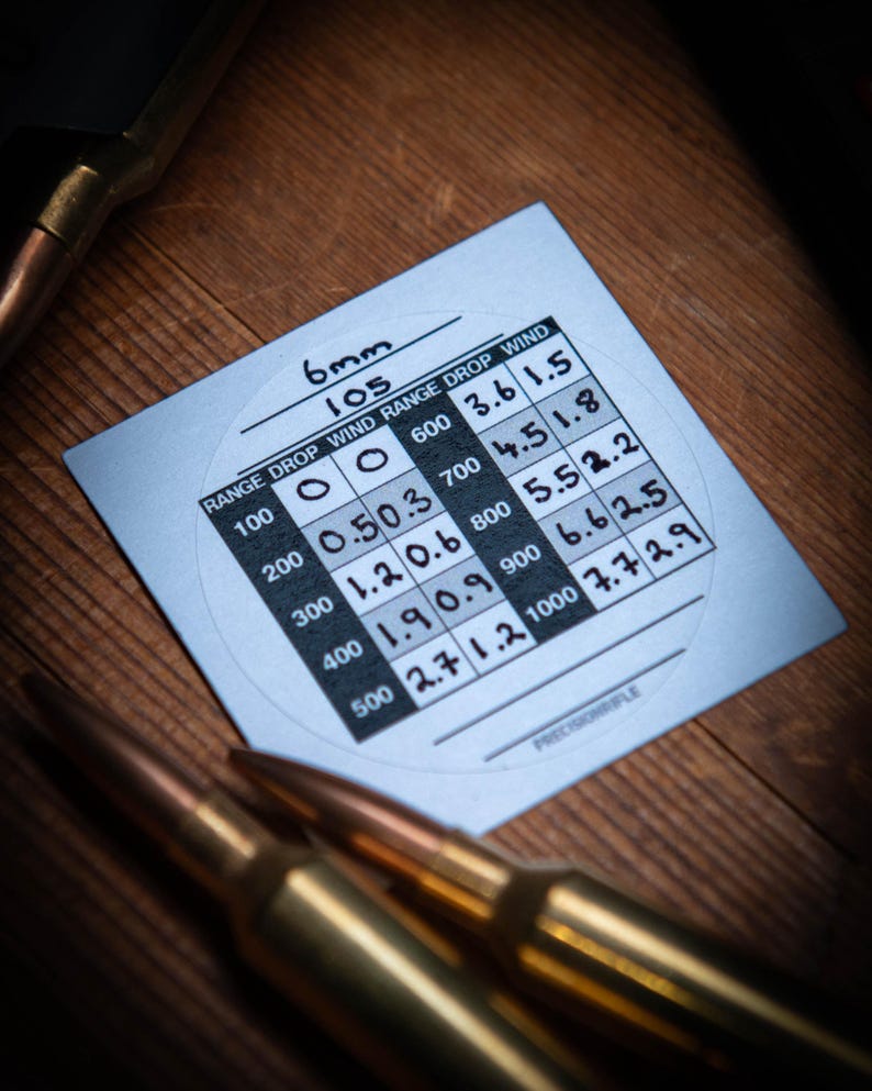 Scope DOPE Sticker (set of 3) – Rifle Data Card for Inside Scope Cap - Etsy