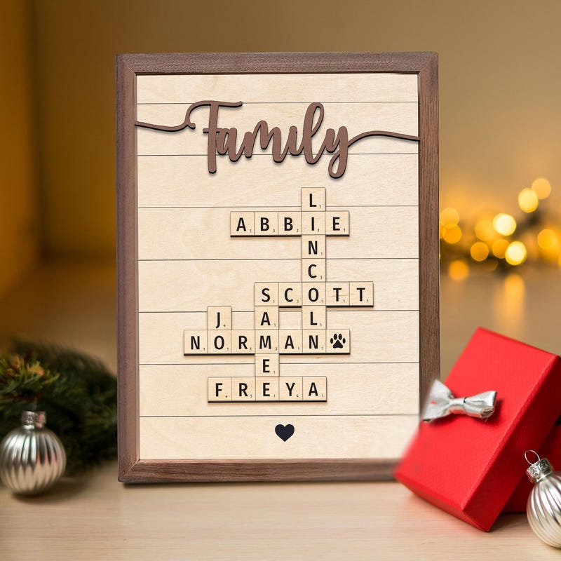 Family Name Art - Etsy