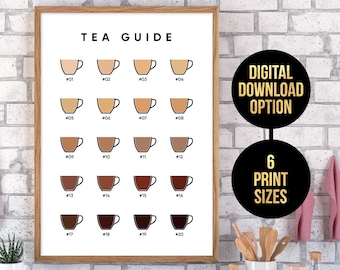 Tea Colour Chart - Etsy UK