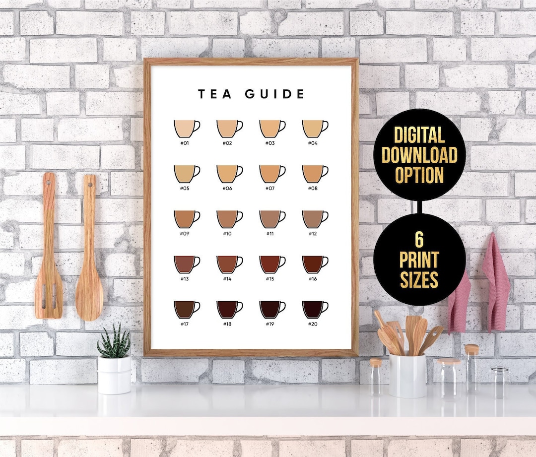 Tea Colour Chart Guide Print Poster Kitchen Wall Art Sign - Etsy