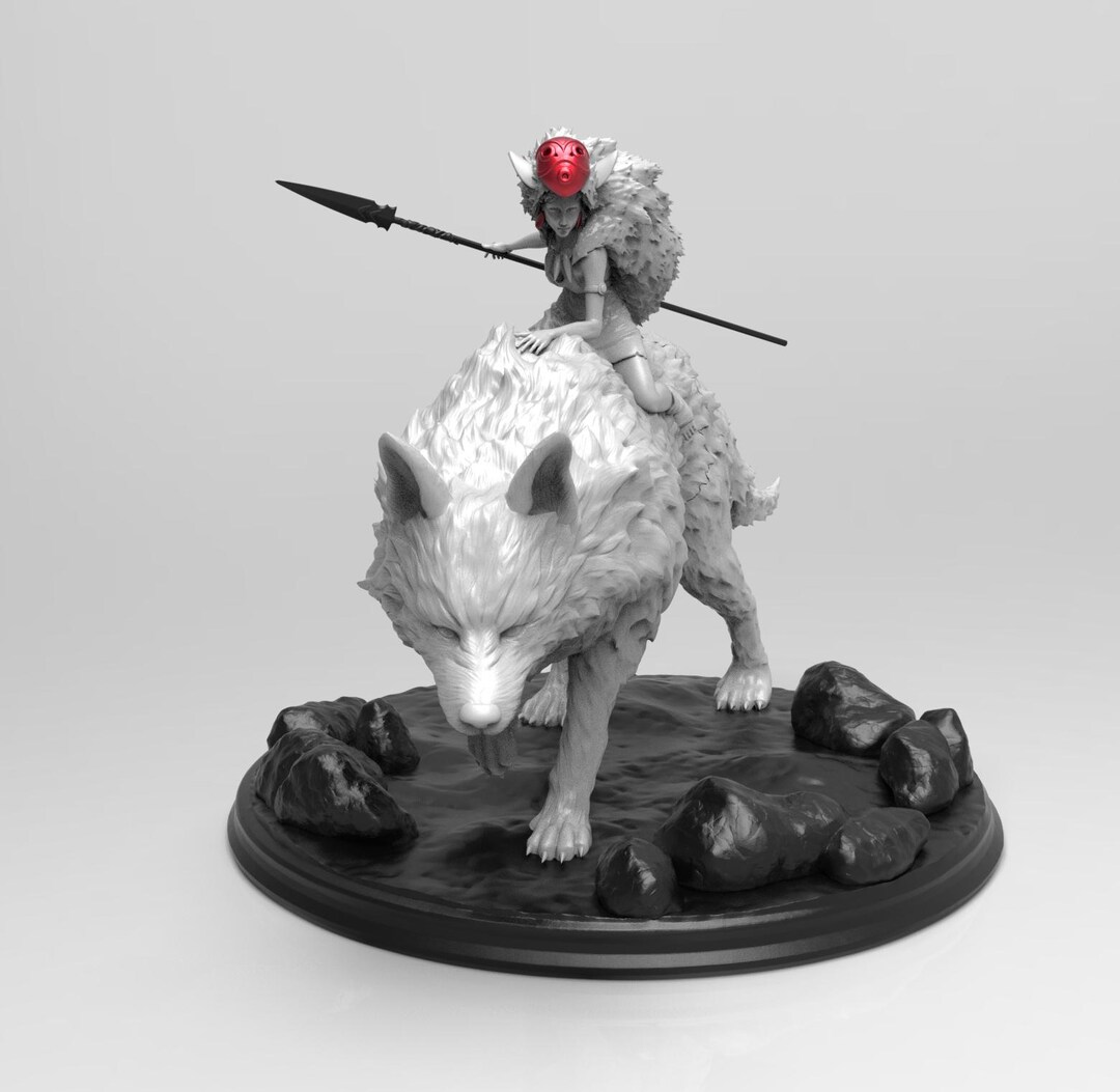 E005 Anime Character Design, Princess Mono With the Big Wolf Creature ...