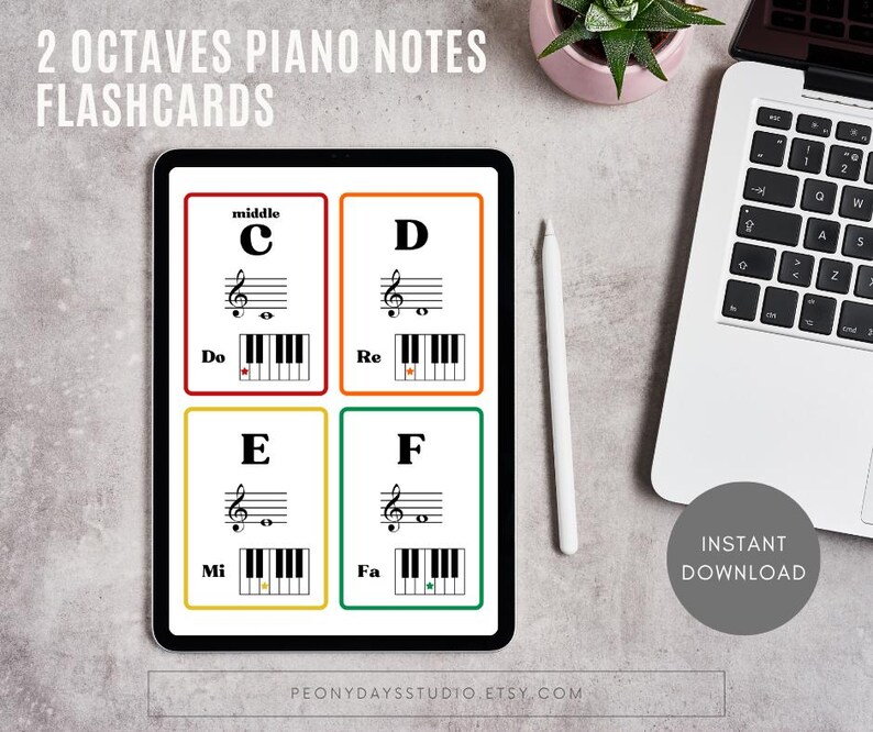 PRINTABLE PDF 2 Octaves Piano Music Note Flashcards | Full & Separated ...
