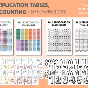 Multiplication Chart 1-12 Printable | Times Table Skip Counting | Math ...