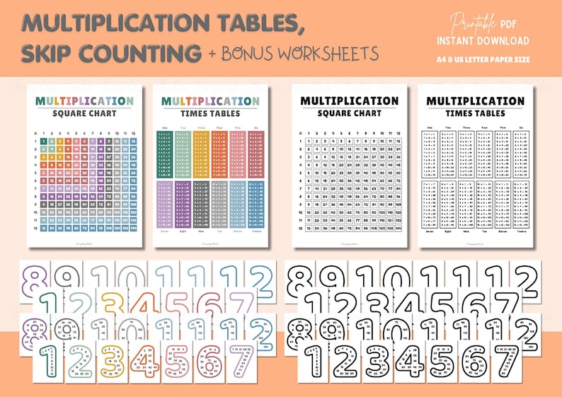 Multiplication Chart 1-12 Printable | Times Table Skip Counting | Math ...