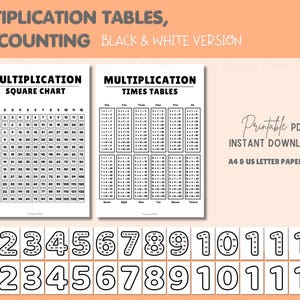Multiplication Chart 1-12 Printable | Times Table Skip Counting | Math ...