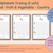 PRINTABLE PDF Music Key Signatures Worksheets | Learn Practice Notes ...
