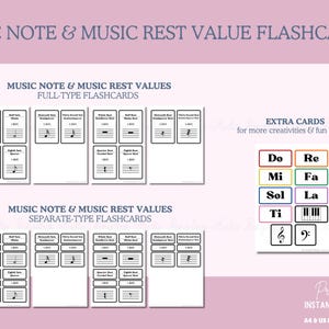 PRINTABLE PDF 2 Octaves Piano Music Note Rest Value Flashcard | Full ...