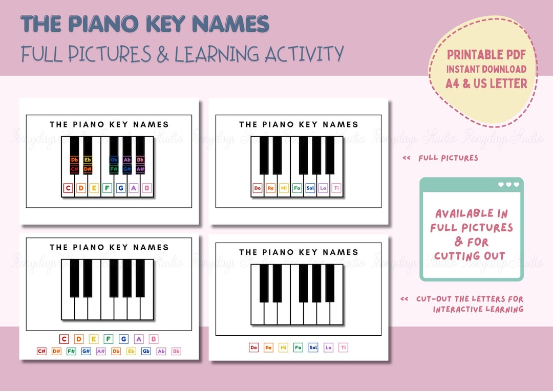 PRINTABLE PDF Piano Key Names Cut-out Letters Label | Fun Music ...