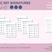 PRINTABLE PDF Music Key Signatures Worksheets | Learn Practice Notes ...