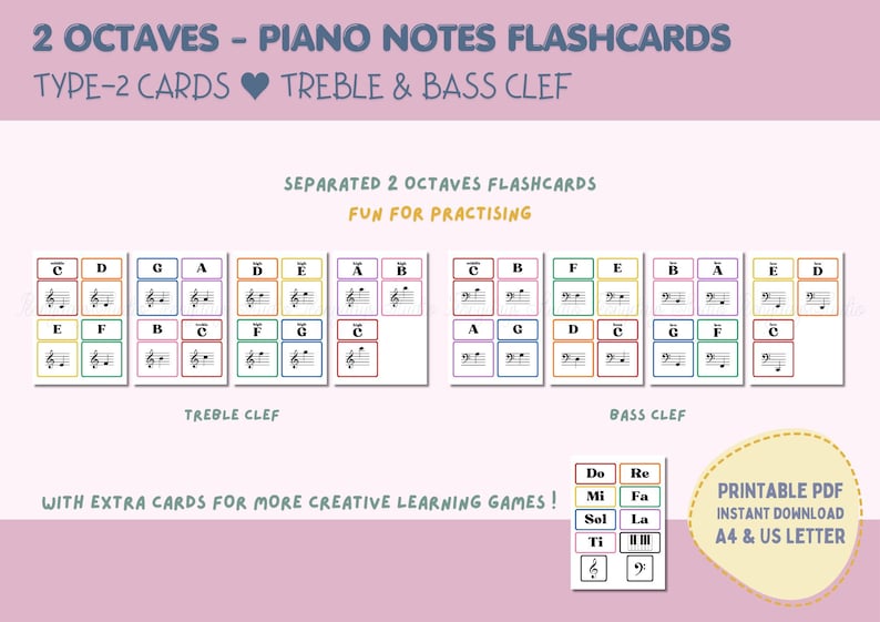 Piano Music Note Flashcards | Beginner 2 Octaves + Bonus Sheets ...