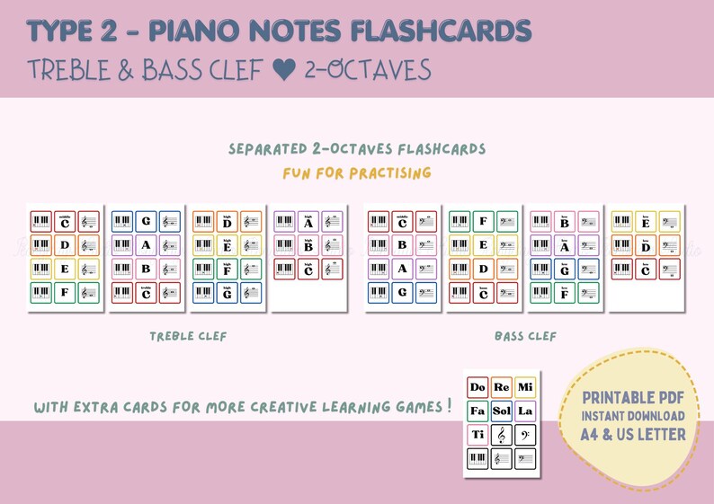 PRINTABLE PDF 2 Octaves Piano Music Note Flashcards | Full & Separated ...