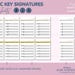 PRINTABLE PDF Music Key Signatures Worksheets | Learn Practice Notes ...