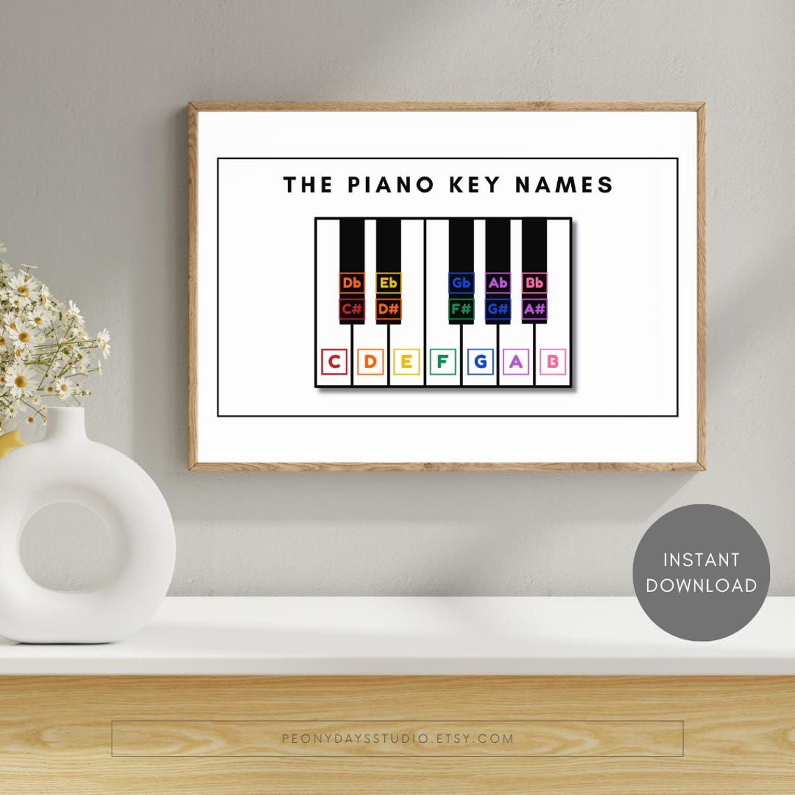 Piano Key Names Chart | Music Learning Games (printable PDF) - Etsy