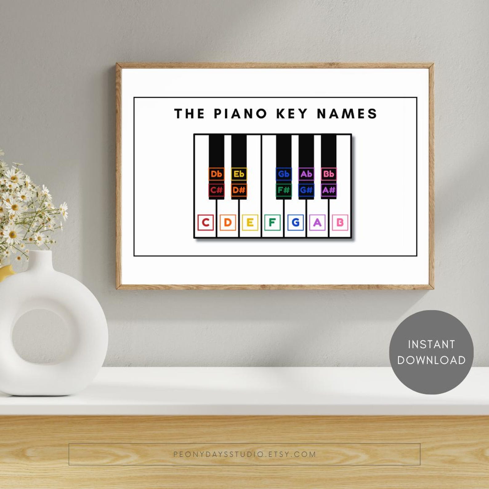 Piano Key Names Chart | Music Learning Games (printable PDF) - Etsy