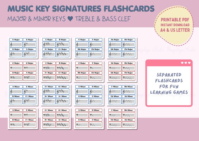 PRINTABLE PDF Music Key Signatures Flashcards | Kids Adults Beginner ...