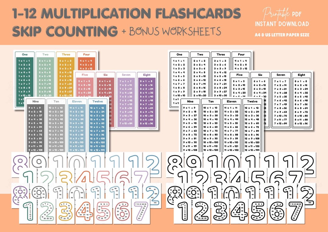 PRINTABLE PDF Multiplication Flashcards 1-12 | Times Table Skip ...