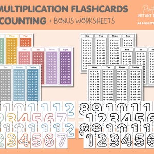 PRINTABLE PDF Multiplication Flashcards 1-12 | Times Table Skip ...