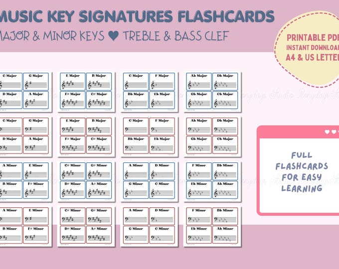 Relative Major and Minor Keys Flashcards: Download and Printable PDF ...