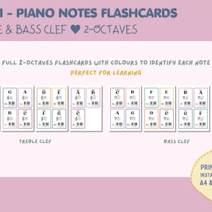 PRINTABLE PDF 2 Octaves Piano Music Note Flashcards | Full & Separated ...