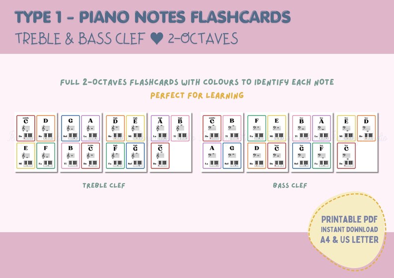 PRINTABLE PDF 2 Octaves Piano Music Note Flashcards | Full & Separated ...