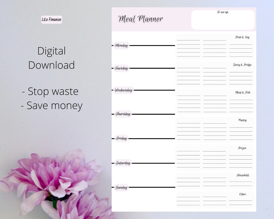 Digital Weekly Meal Planner - Etsy