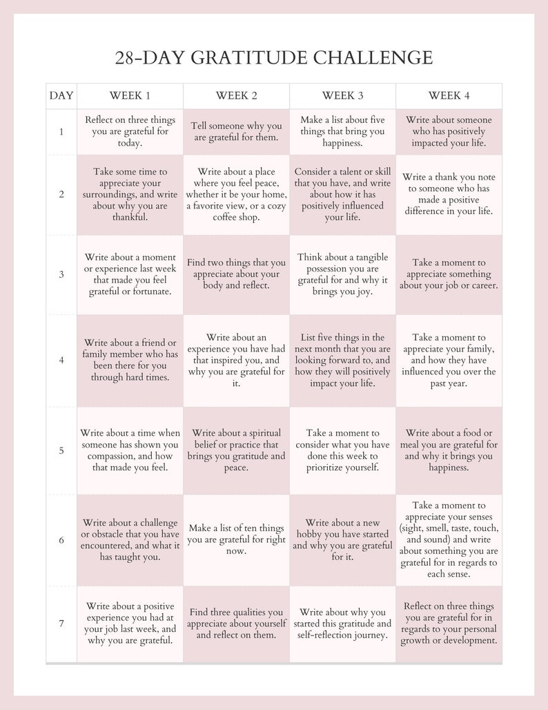 28 Day Gratitude Challenge | Printable Gratitude Journal - Etsy