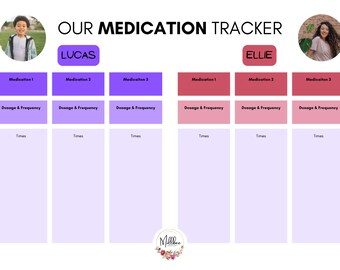 Kids Medicine Chart - Etsy