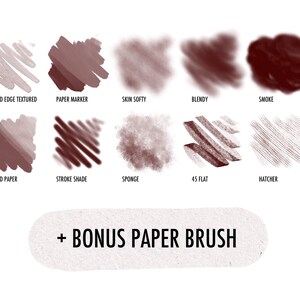 Procreate Brushes for Drawing, Pencil Sketch Kit, Procreate Pencil ...