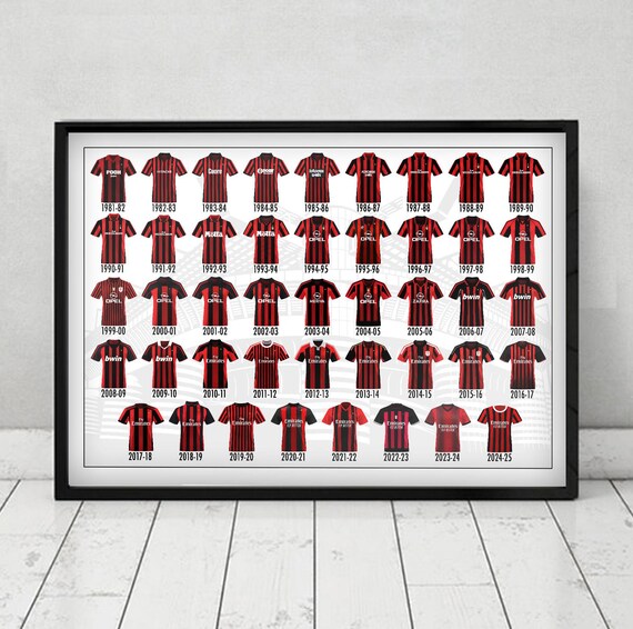Historia De La Camiseta Del Ac Milan Cuál Es El Origen De La