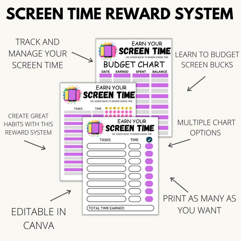 Screen Time Reward System, Screen Bucks, Manage Screen Time, Routine ...
