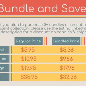 Mighty Nein Candles Handmade Critical Role Campaign 2 D&D Housewarming ...