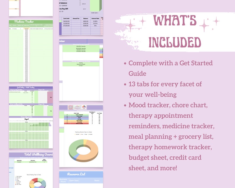 Well-being Spreadsheet Template Google Sheets, Mood Tracker, Chore ...