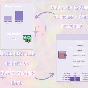 Monthly Budget Spreadsheet Lavender - Etsy
