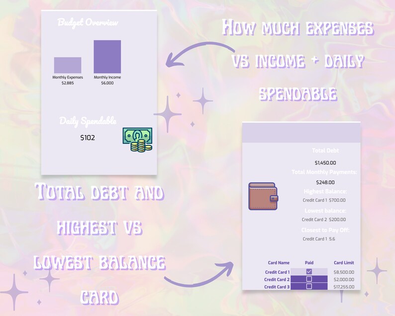 Monthly Budget Spreadsheet Lavender - Etsy