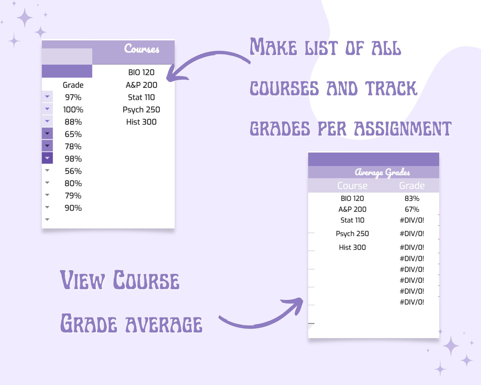 Assignment Tracker Google Sheet Template Homework Tracker Spreadsheet ...