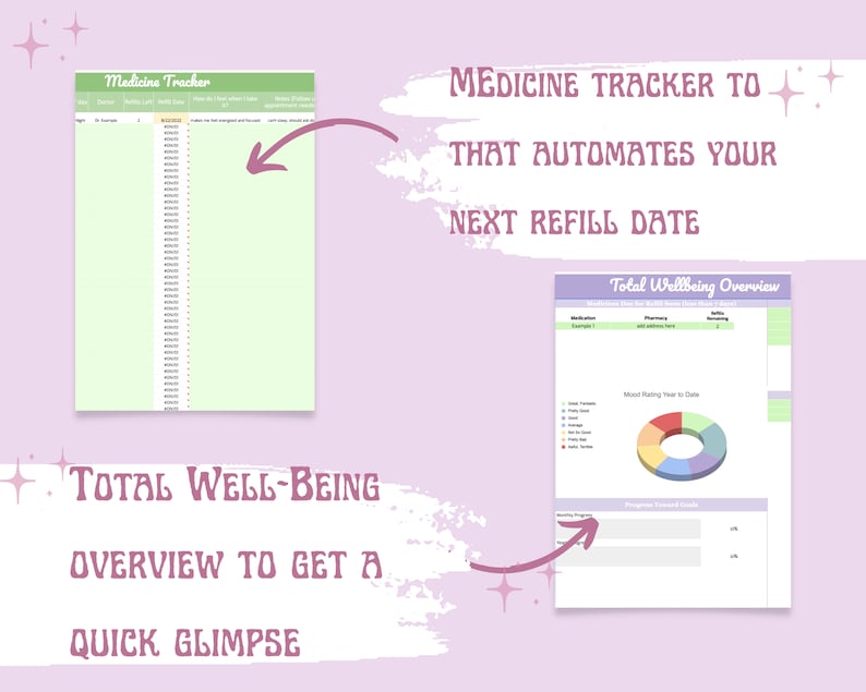 Well-being Spreadsheet Template Google Sheets, Mood Tracker, Chore ...