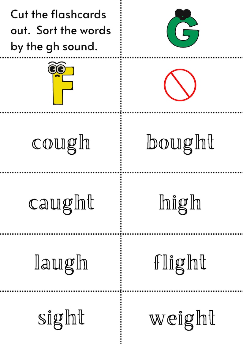 Gh Packet 10 PAGES - Etsy