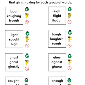 Gh Packet 10 PAGES - Etsy