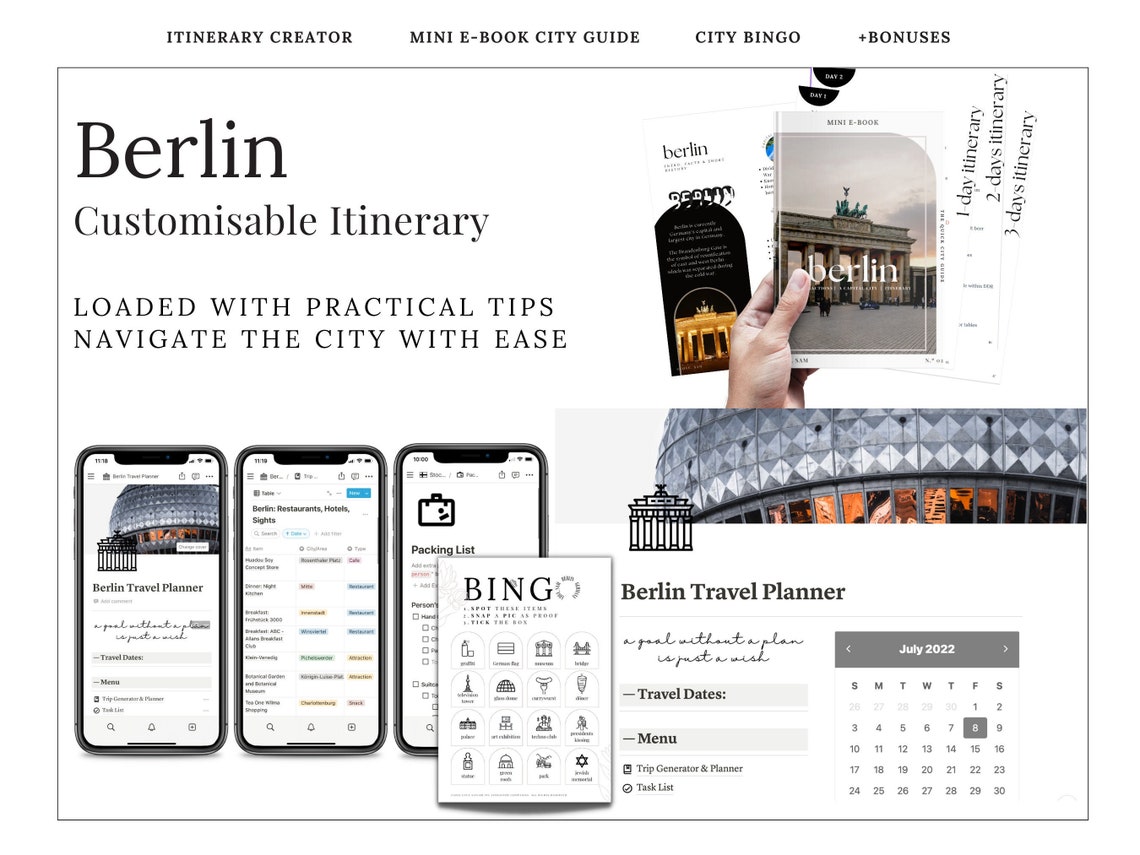 Editable Travel Planner Template Trip Itinerary Planner - Etsy