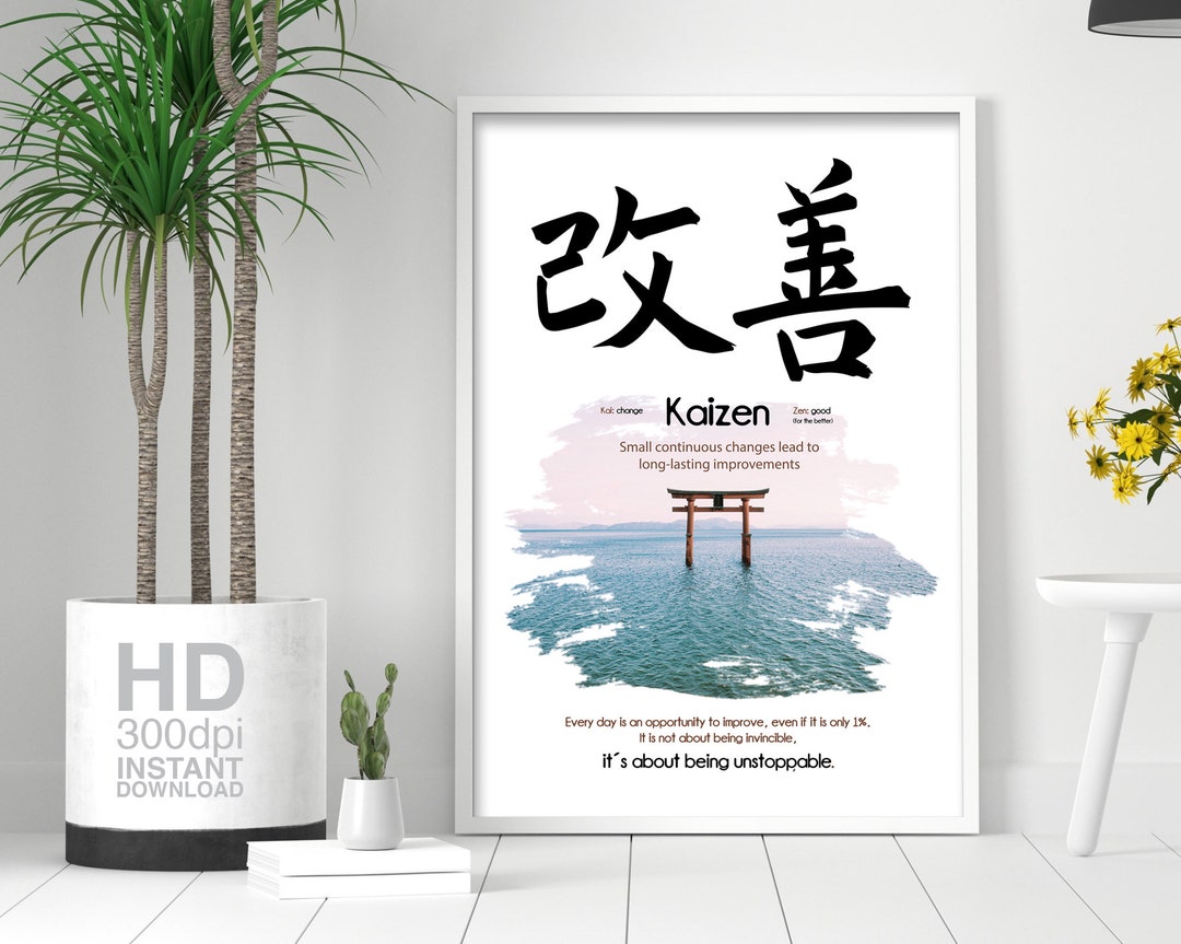 Kaizen Posters