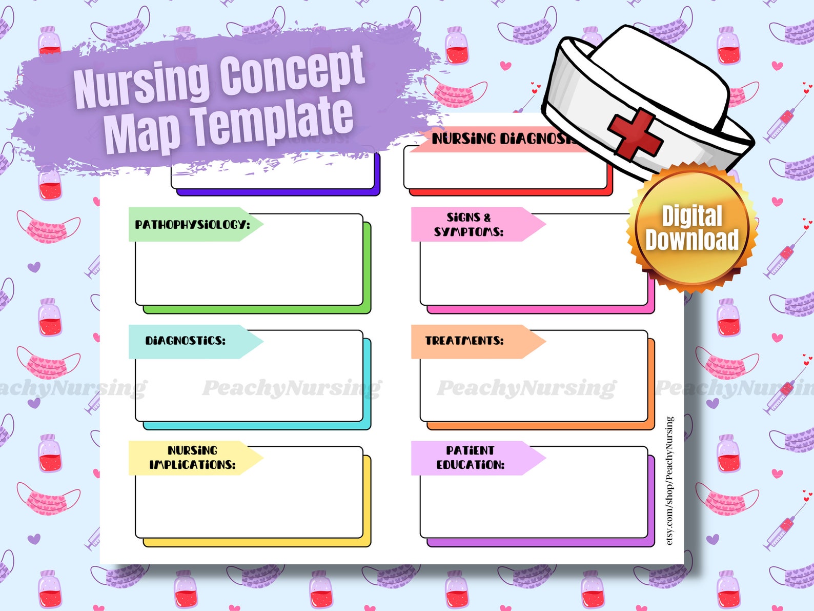 Colorful Nursing Concept Map Template, Digital Download Nursing ...