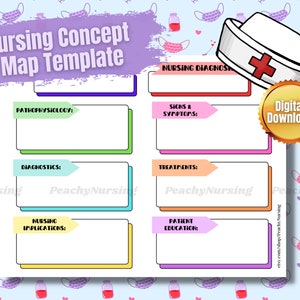 Colorful Nursing Concept Map Template, Digital Download Nursing ...